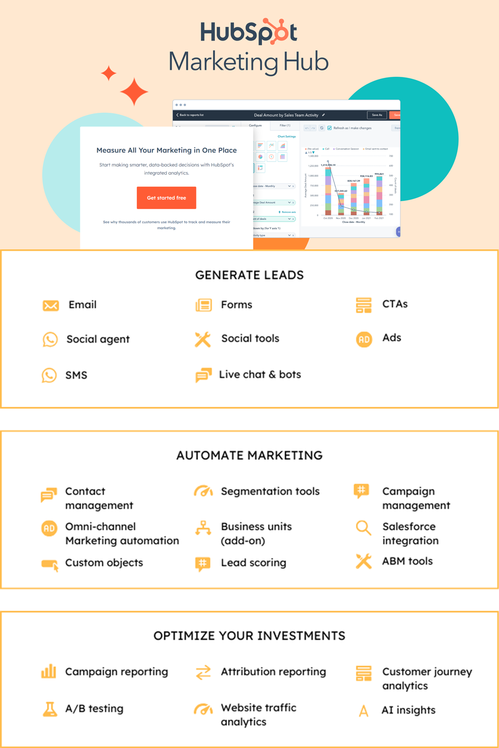 DKM ECO, HubSpot Platinum Partner in APAC, Wins 2025 APAC “Up and ...